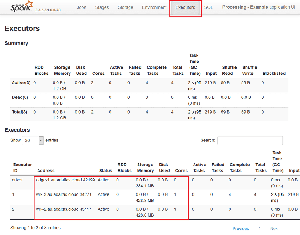 Spark Basics | Adaltas Cloud